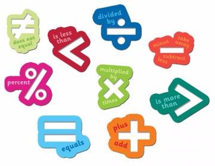 Maths Key Facts